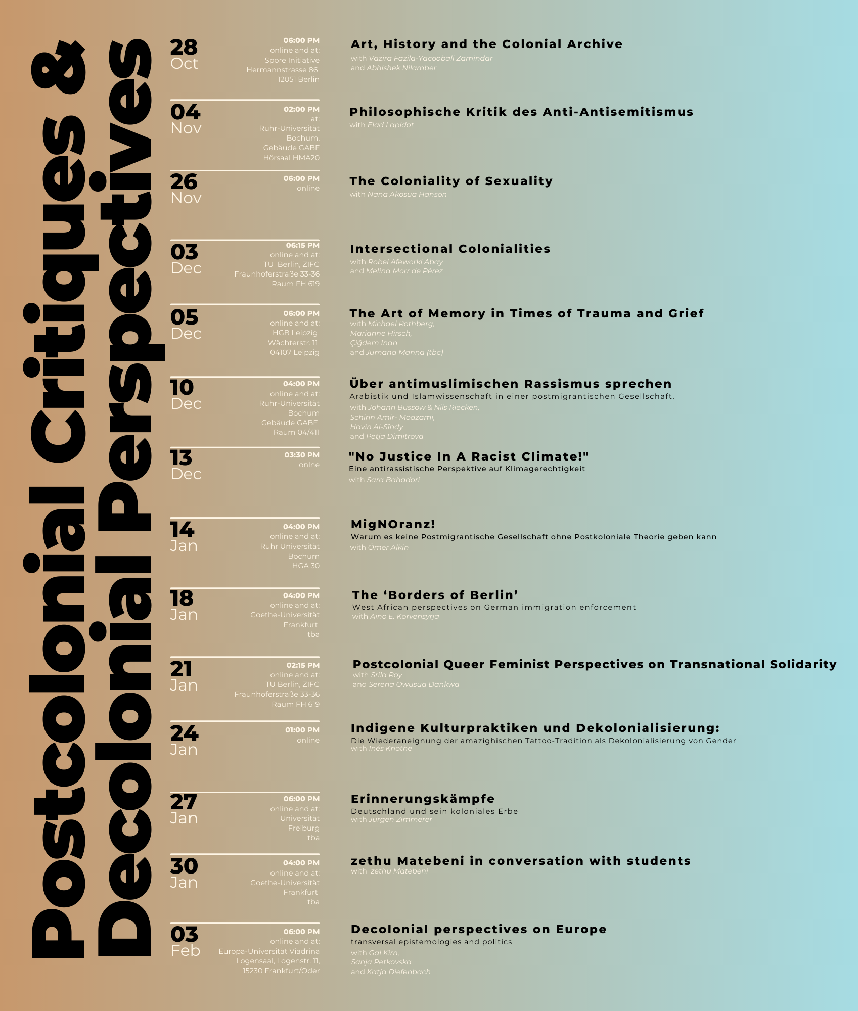 Postkoloniale Kritik – Dekoloniale Perspektiven Postcolonial Critiques – Decolonial Perspectives ...